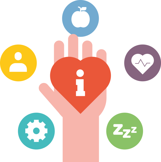 5 ways to wellbeing - Staff Stars